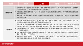 0527 GW.pdf | Business | Business and Finance