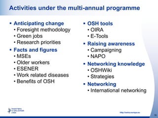 ICOH 2015 - EU OSH Strategies and national examples | PPT