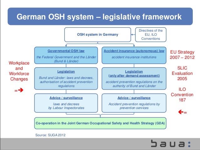 Slic toolkit guide - kumqueen