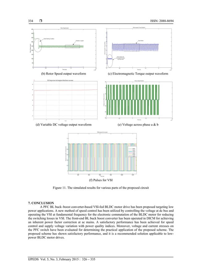 Analysis of Variable Speed PFC Chopper FED BLDC Motor Drive | PDF
