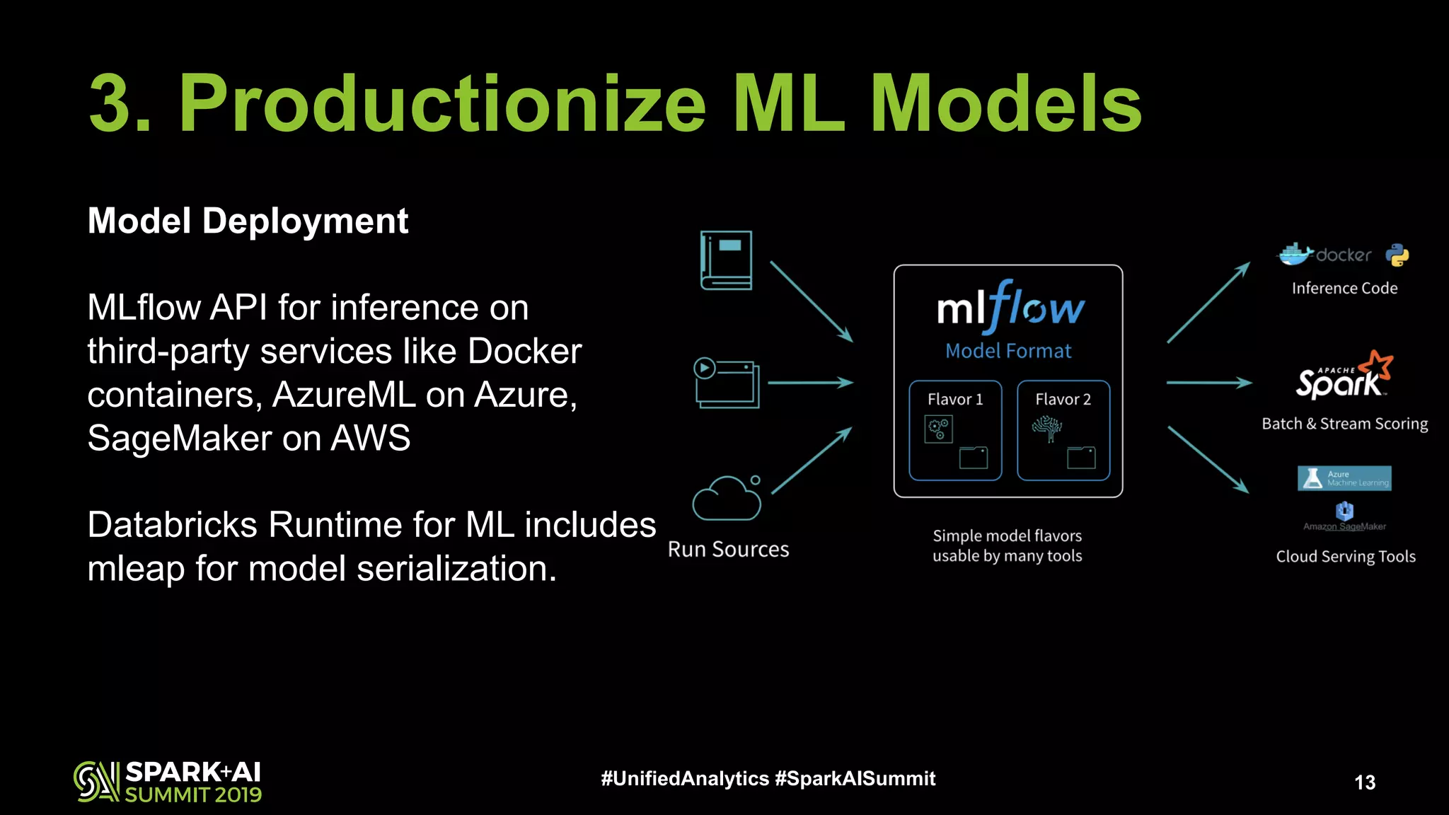 Accelerating Machine Learning on Databricks Runtime | PDF | Cloud Computing | Internet