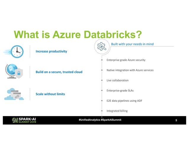 DevOps for Applications in Azure Databricks: Creating Continuous Integration Pipelines on Azure ...