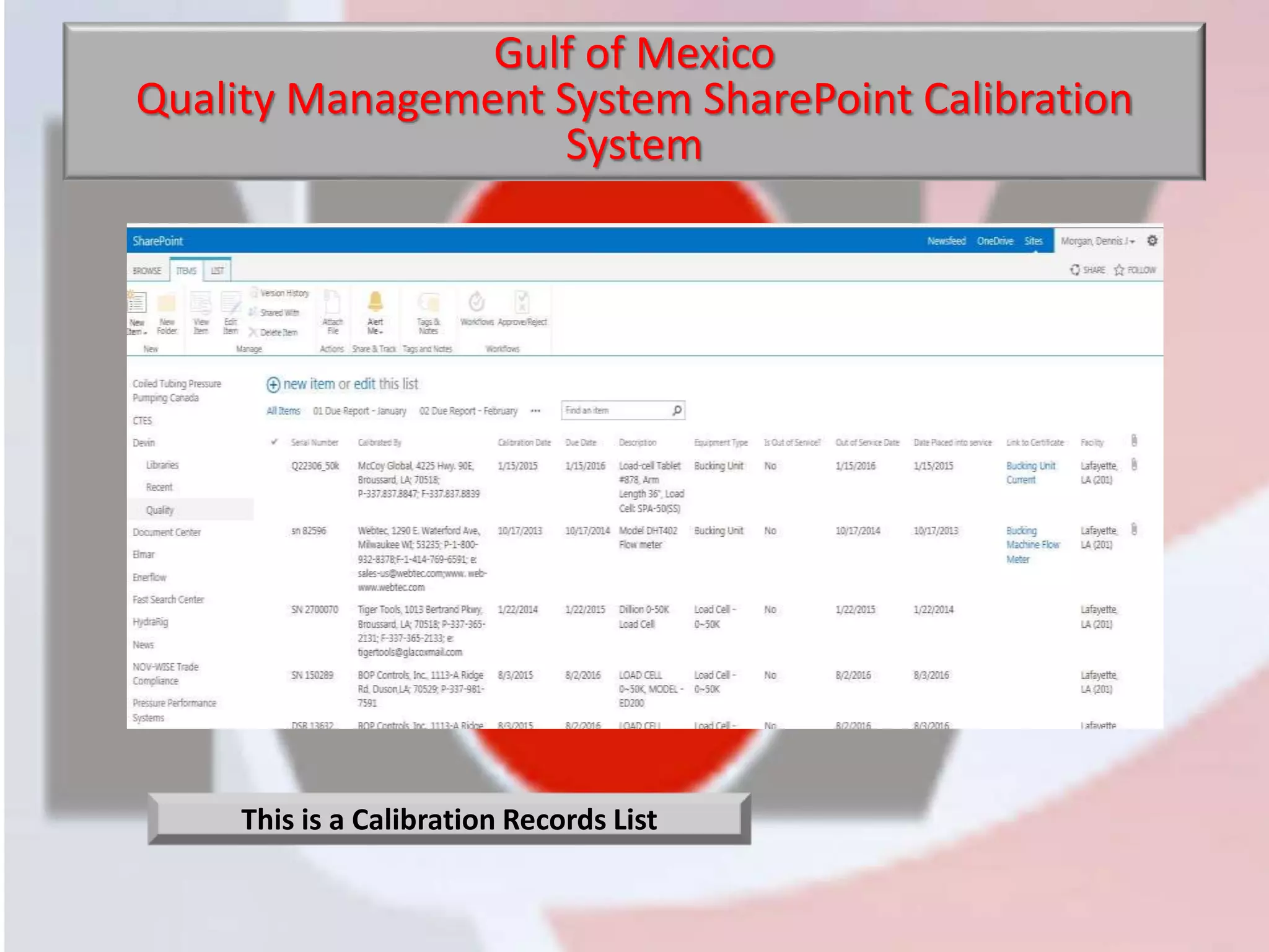 QMS Calibration Powerpoint | PPTX