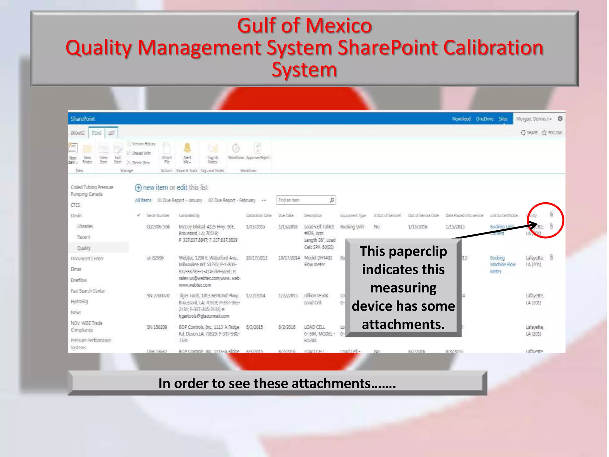 QMS Calibration Powerpoint | PPTX