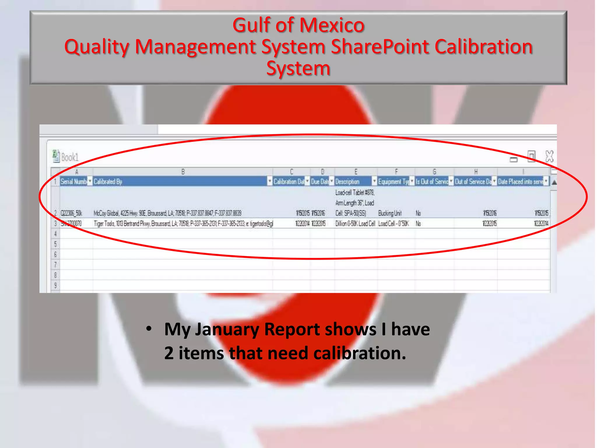 QMS Calibration Powerpoint | PPTX