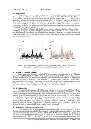 Fault localization on power cables using time delay estimation of partial discharge signals ...