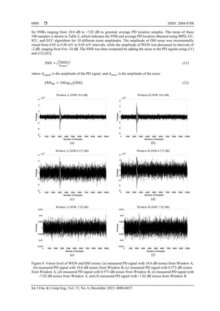 Fault localization on power cables using time delay estimation of partial discharge signals ...