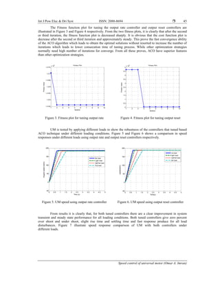 Speed control of universal motor | PDF