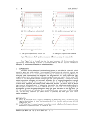 Speed control of universal motor | PDF