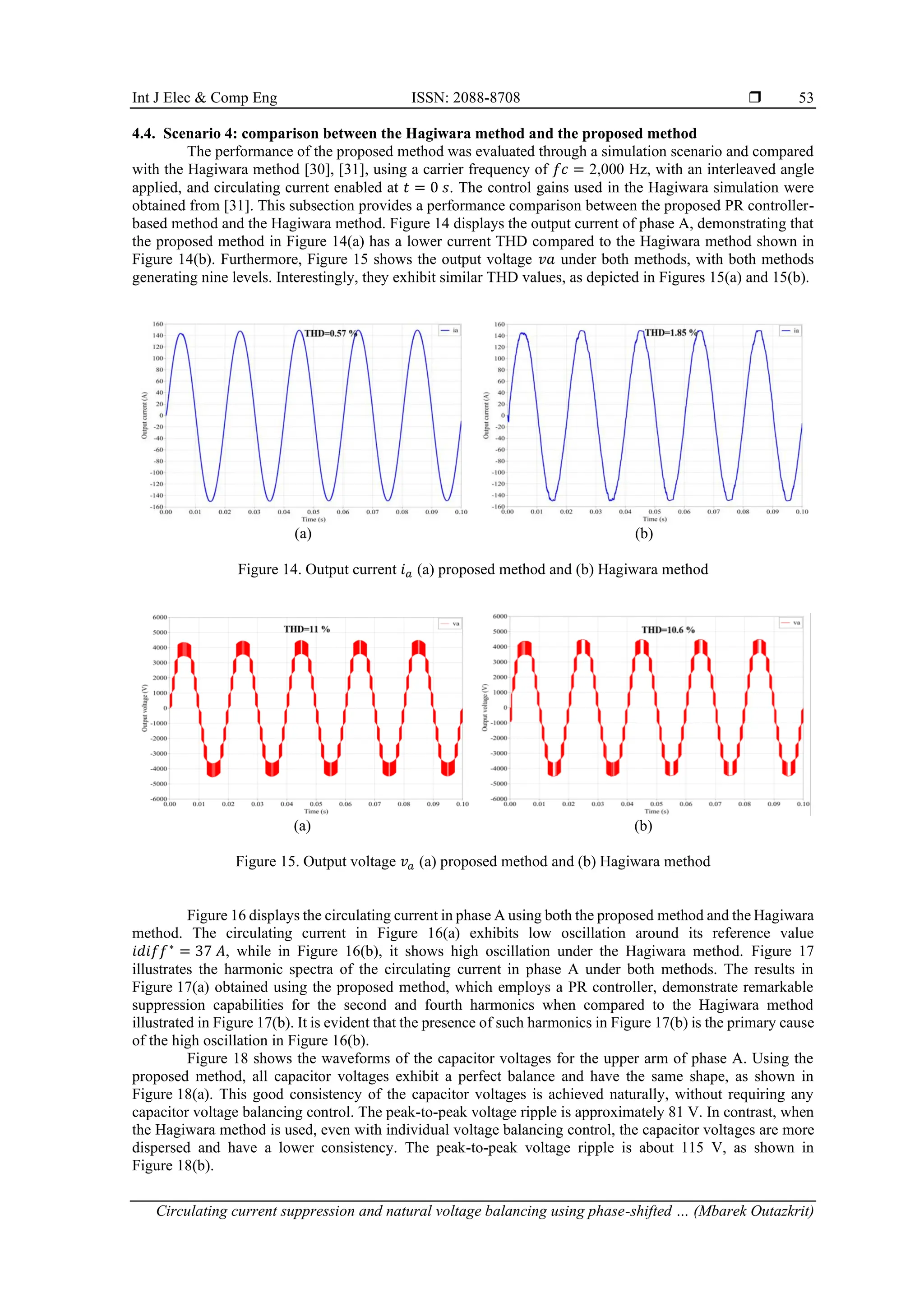 Circulating Current Suppression And Natural Voltage Balancing Using Phase Shifted Modulation For
