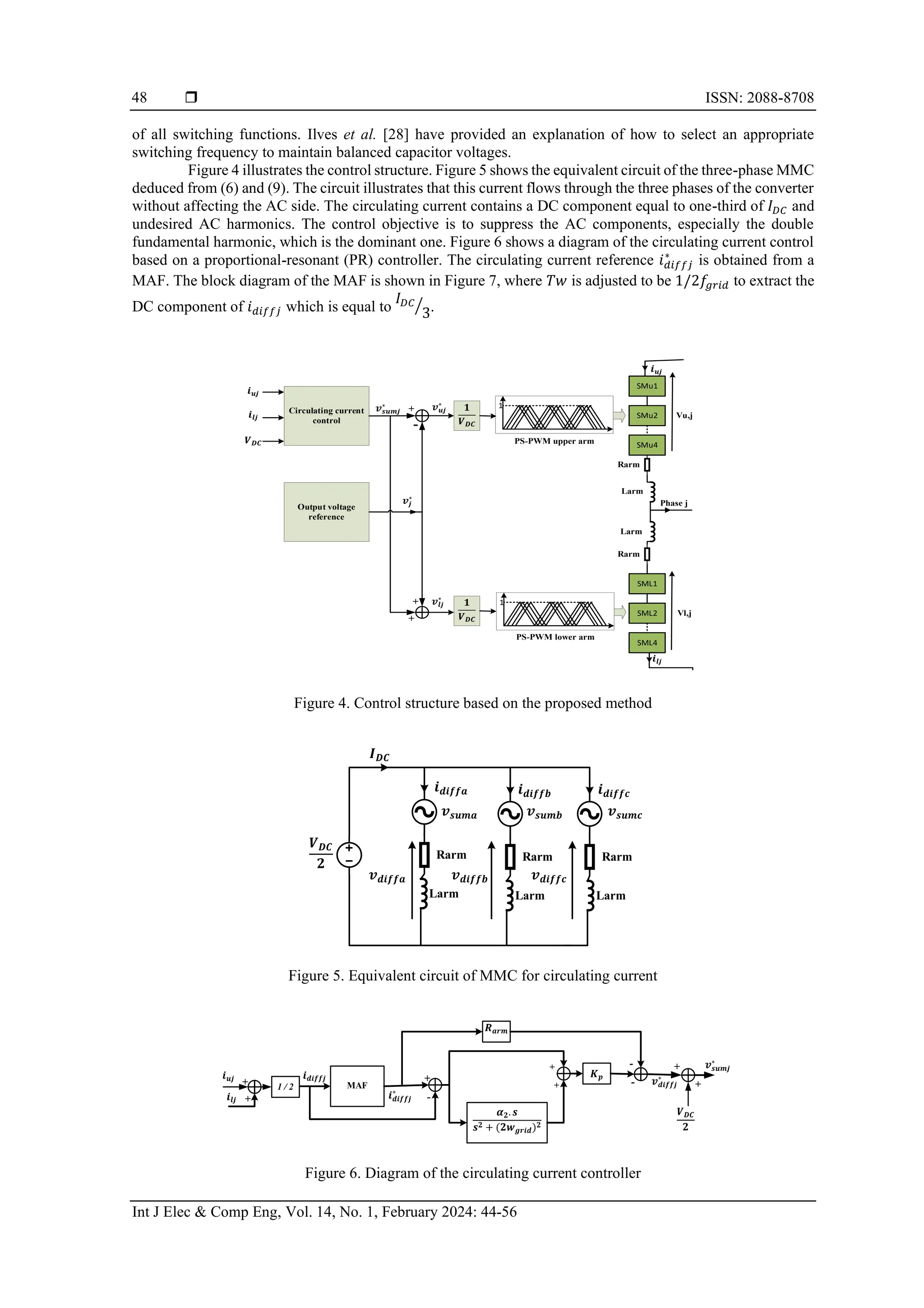 Circulating Current Suppression And Natural Voltage Balancing Using Phase Shifted Modulation For