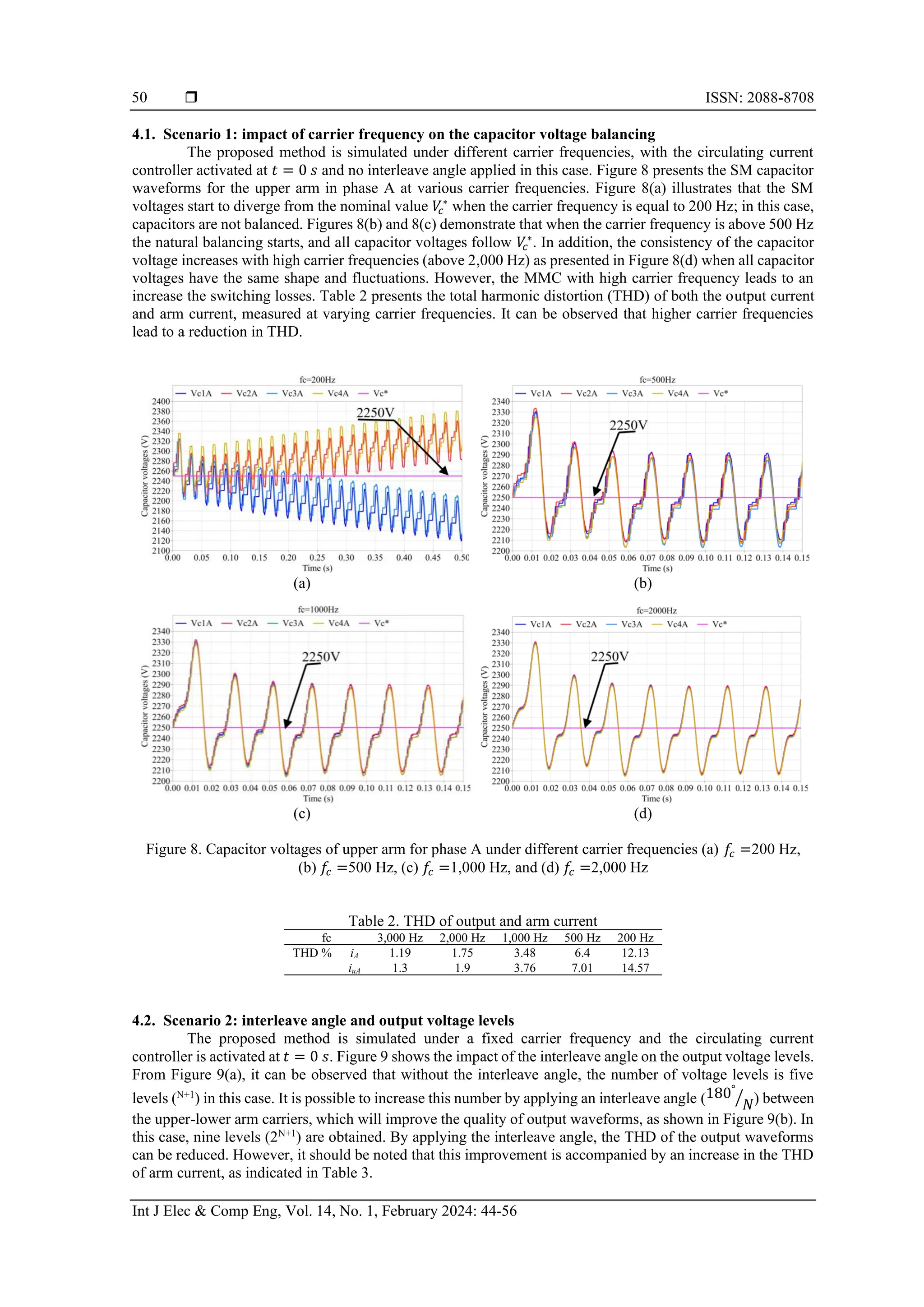 Circulating current suppression and natural voltage balancing using phase-shifted modulation for ...