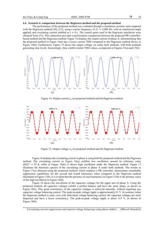 Circulating current suppression and natural voltage balancing using ...
