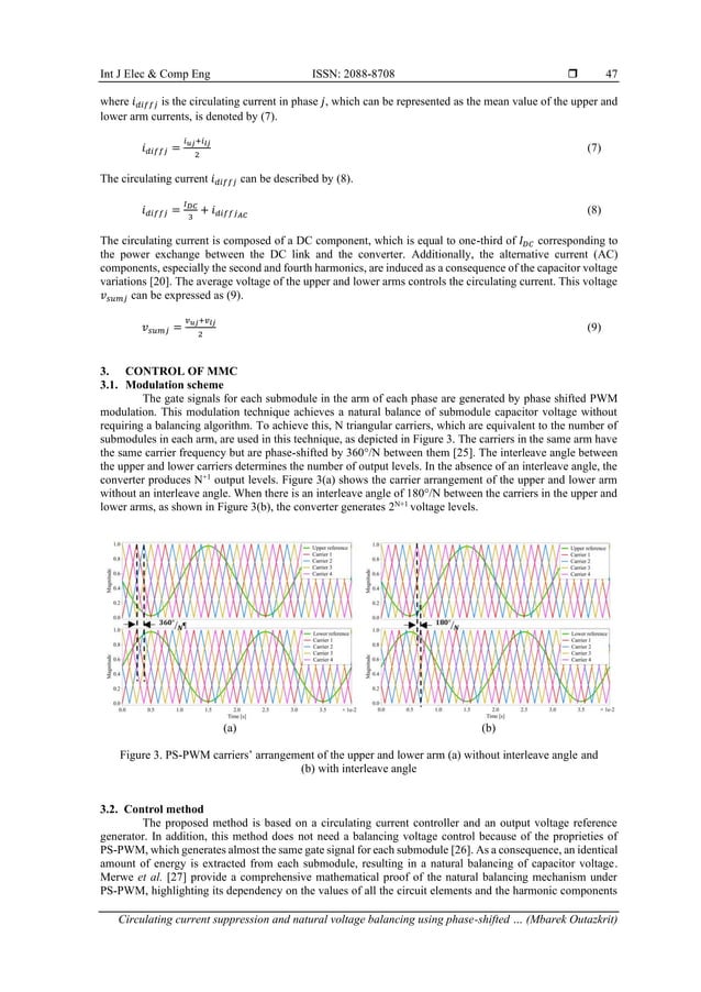 Circulating current suppression and natural voltage balancing using phase-shifted modulation for ...