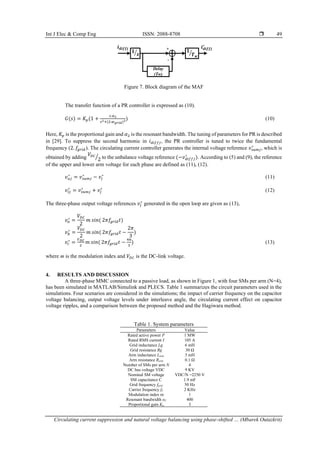 Circulating current suppression and natural voltage balancing using ...