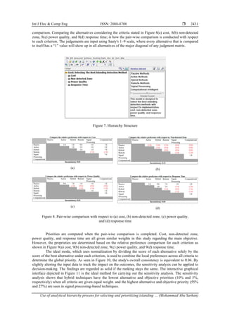 Use of analytical hierarchy process for selecting and prioritizing islanding detection methods ...