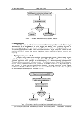Use of analytical hierarchy process for selecting and prioritizing islanding detection methods ...