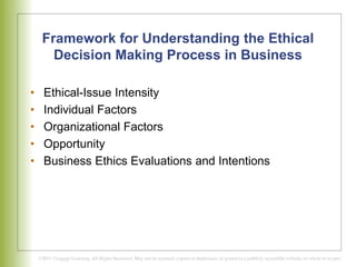 0538451289_232740.ppt