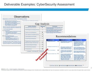Cybersecurity Program Assessments | PDF | IT and Internet Support ...