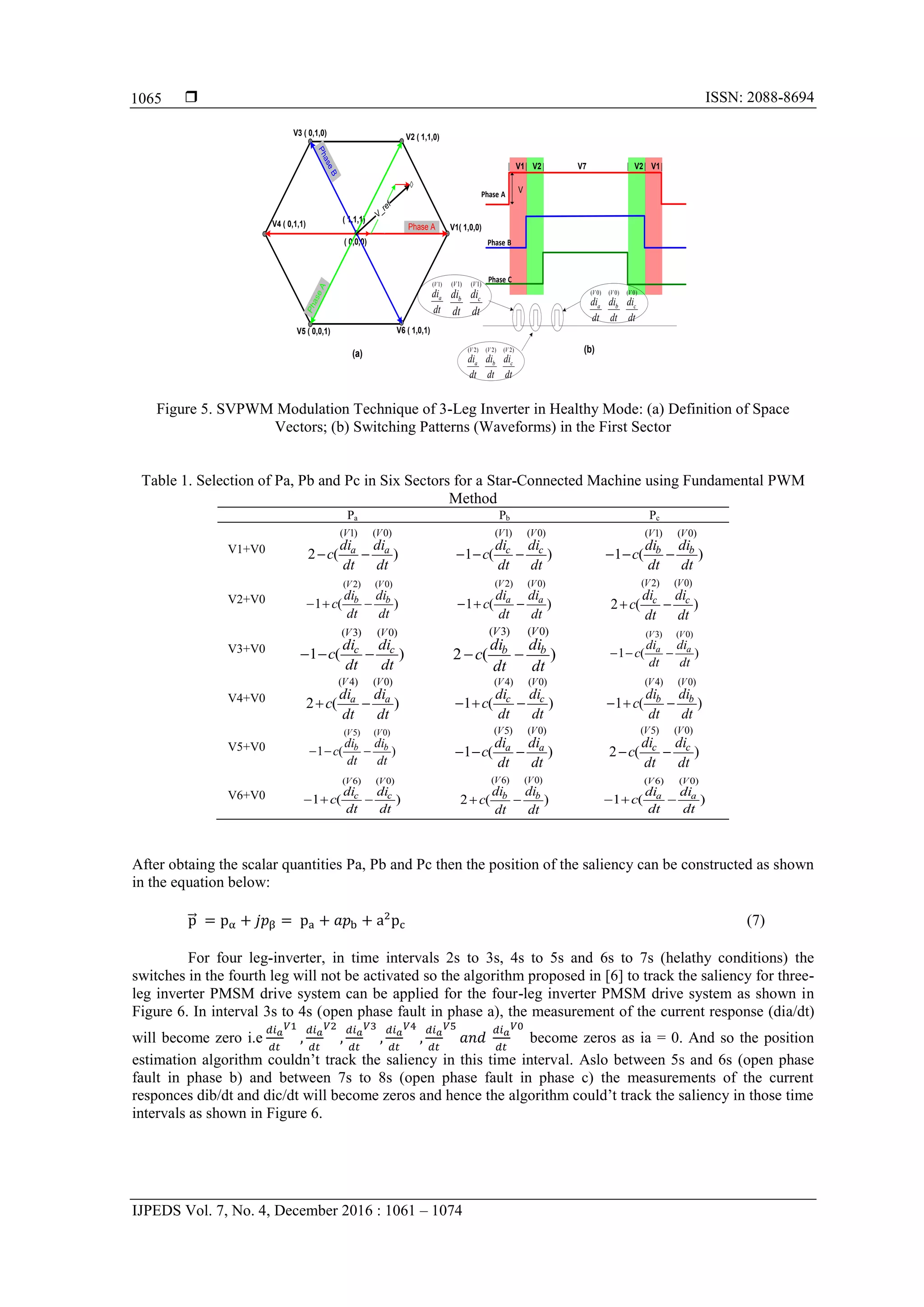 Sensorless Control of a Fault Tolerant PMSM Drives in Case of Single-Phase Open Circuit Fault | PDF