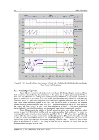 Sensorless Control of a Fault Tolerant PMSM Drives in Case of Single-Phase Open Circuit Fault | PDF