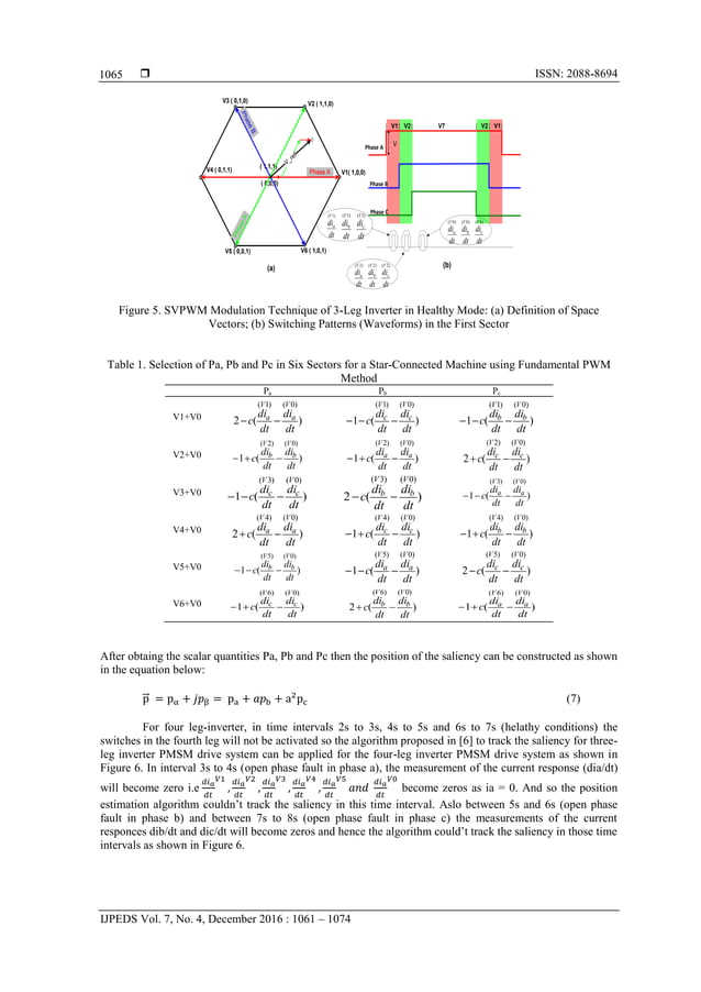 Sensorless Control of a Fault Tolerant PMSM Drives in Case of Single-Phase Open Circuit Fault | PDF