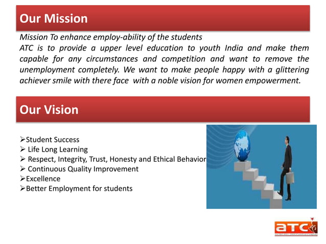 ATC company presentation | PPT