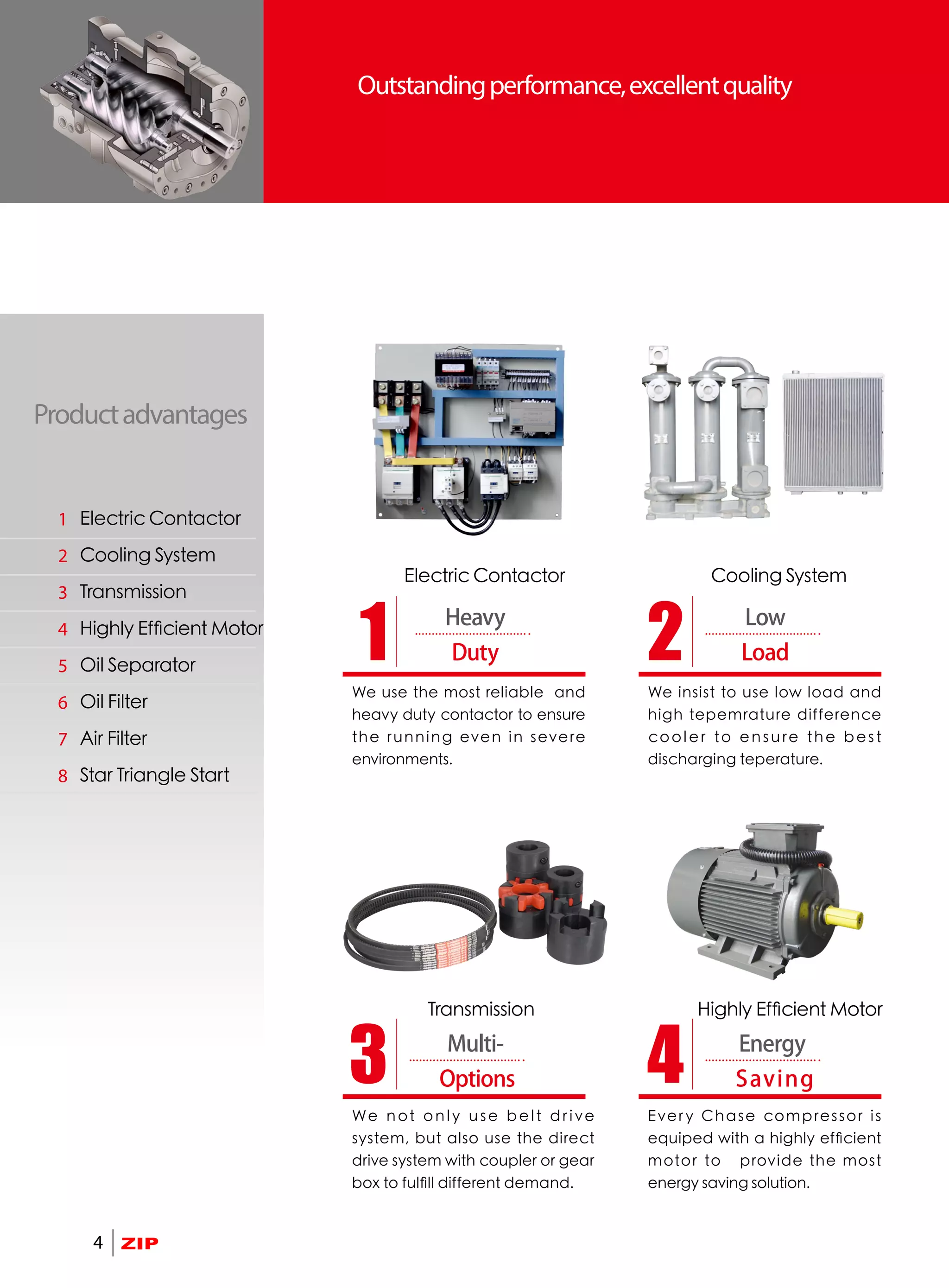 ZIP Compressor catalog | PDF