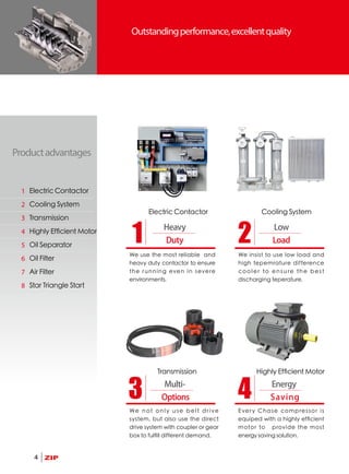 ZIP Compressor catalog | PDF | Manufacturing Industry | Industries