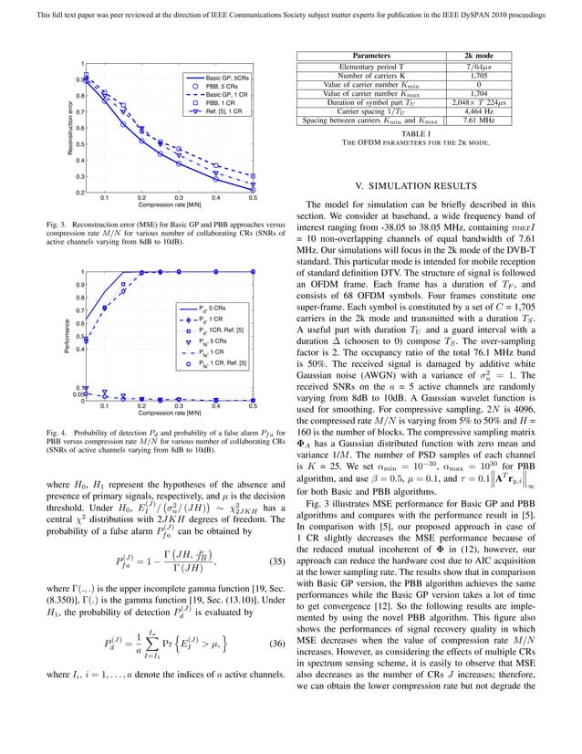 Projected Barzilai-Borwein Methods Applied to Distributed Compressive Spectrum Sensing | PPT