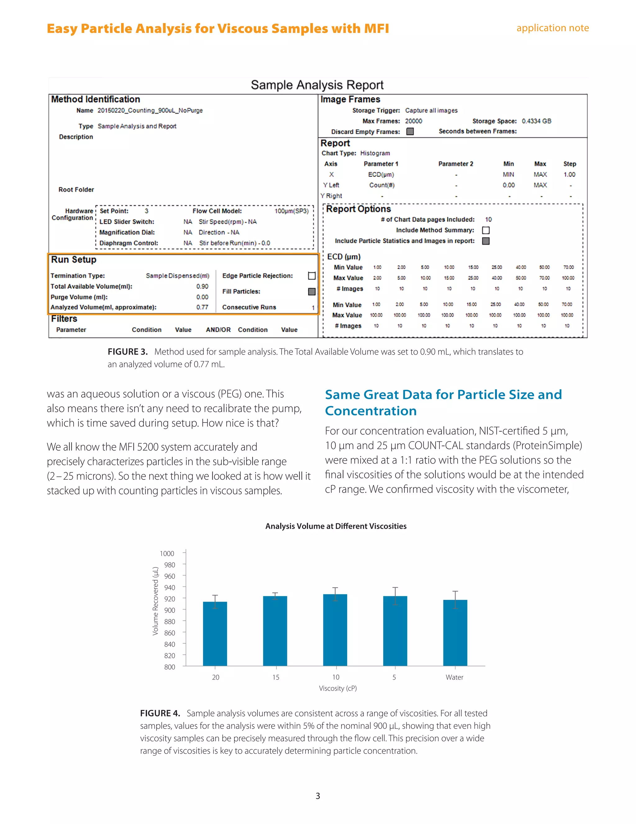 AppNote_MFI Manual Viscosity Study | PDF | Chemistry | Science