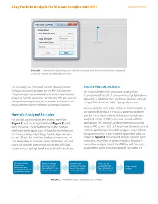 AppNote_MFI Manual Viscosity Study | PDF | Chemistry | Science