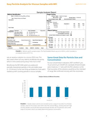 AppNote_MFI Manual Viscosity Study | PDF | Chemistry | Science