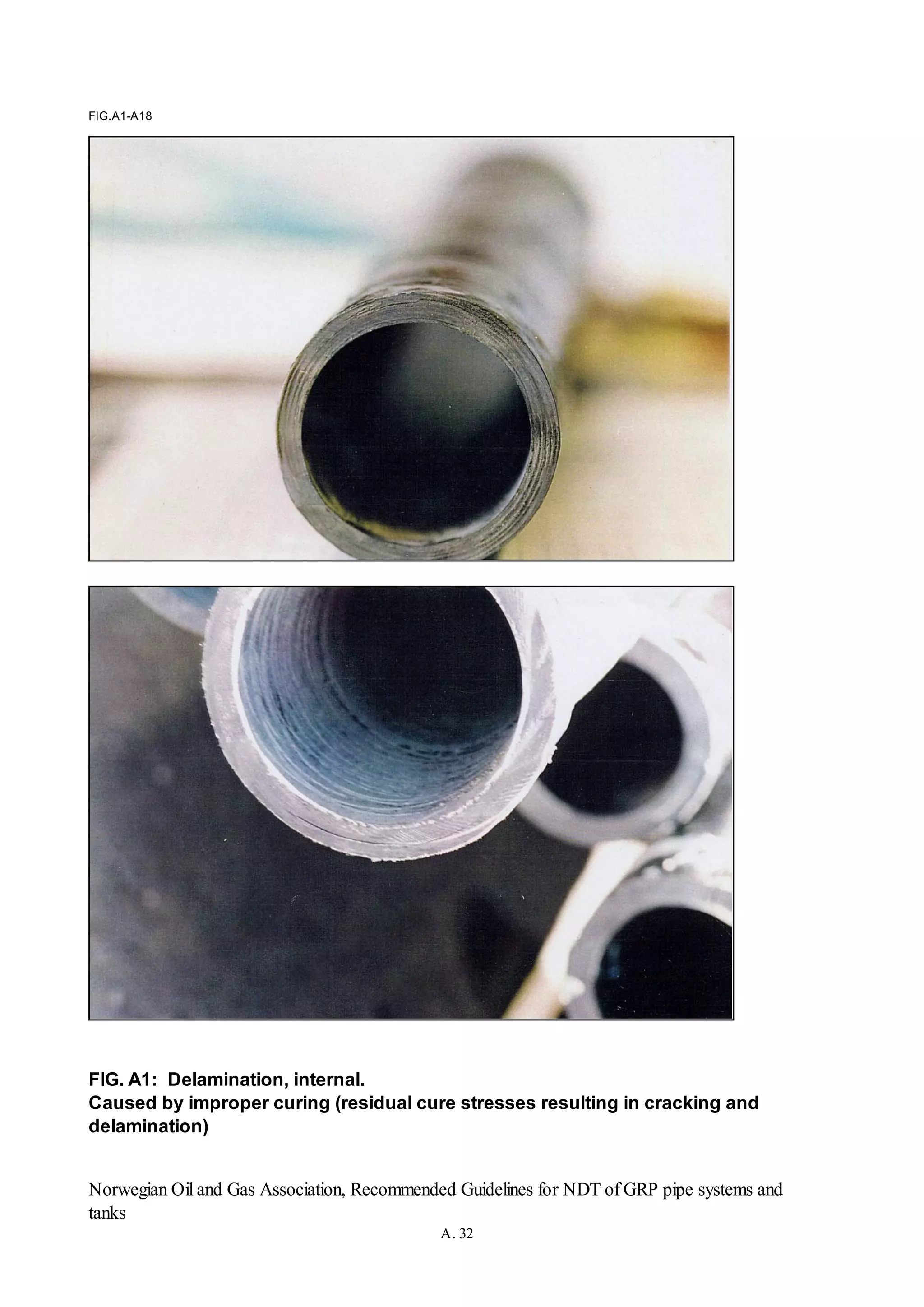 Guidelines for NDT of GRP pipe systems and tanks | PDF