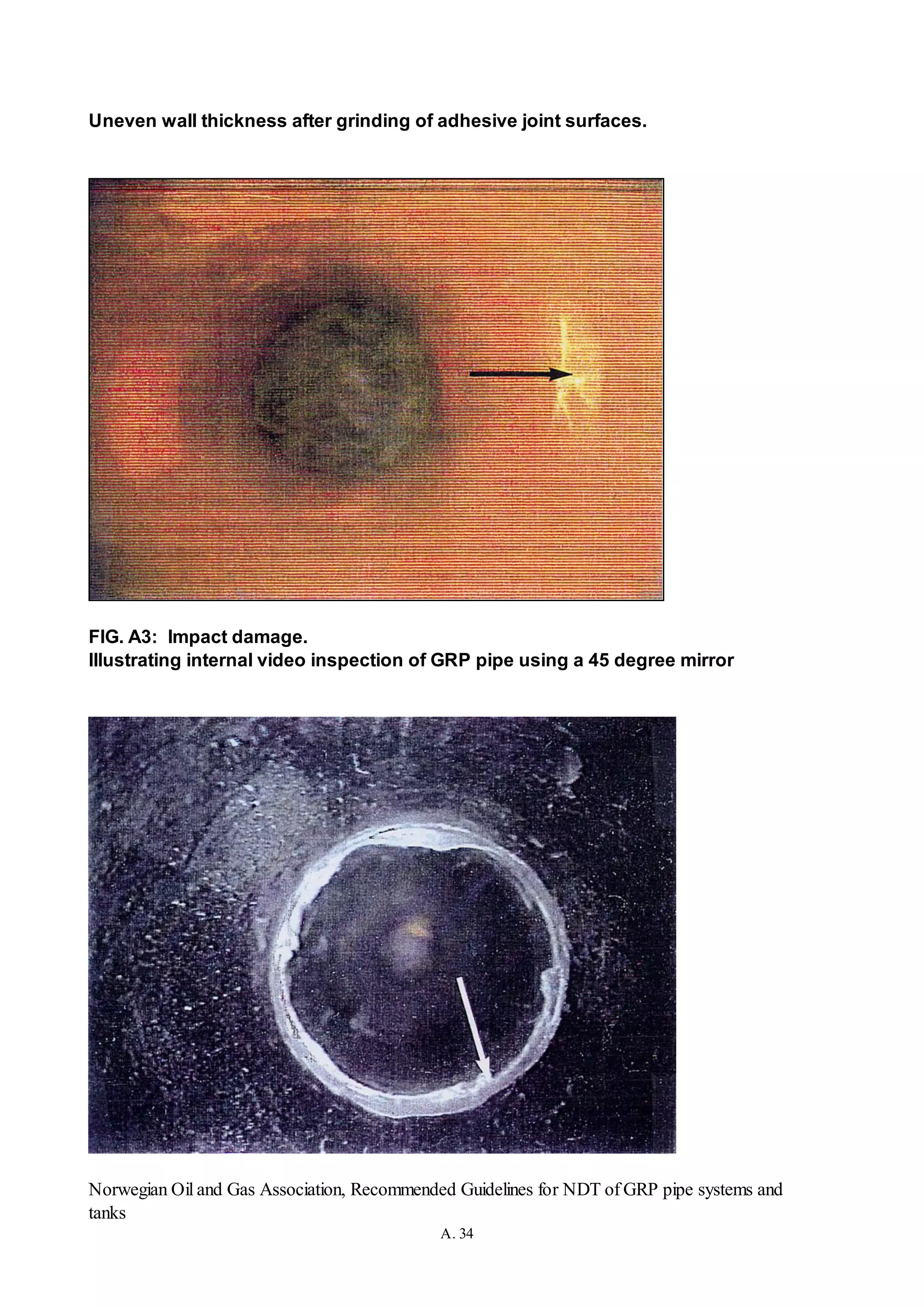 Guidelines for NDT of GRP pipe systems and tanks | PDF
