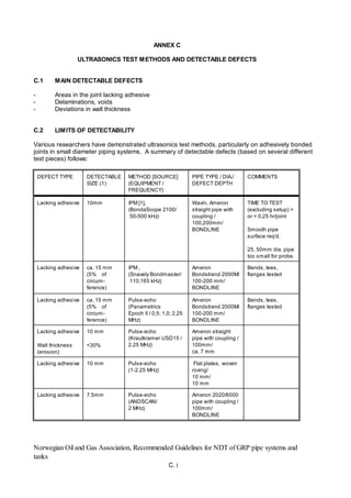 Guidelines for NDT of GRP pipe systems and tanks | PDF