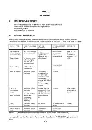 Guidelines for NDT of GRP pipe systems and tanks | PDF