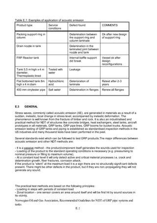 Guidelines for NDT of GRP pipe systems and tanks | PDF