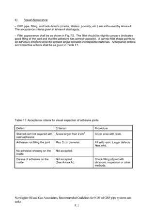 Guidelines for NDT of GRP pipe systems and tanks | PDF
