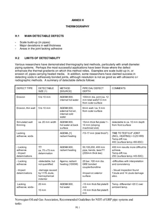 Guidelines for NDT of GRP pipe systems and tanks | PDF