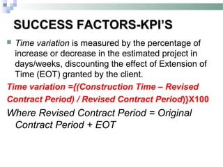 055 KPI'S Success Factor | PPT