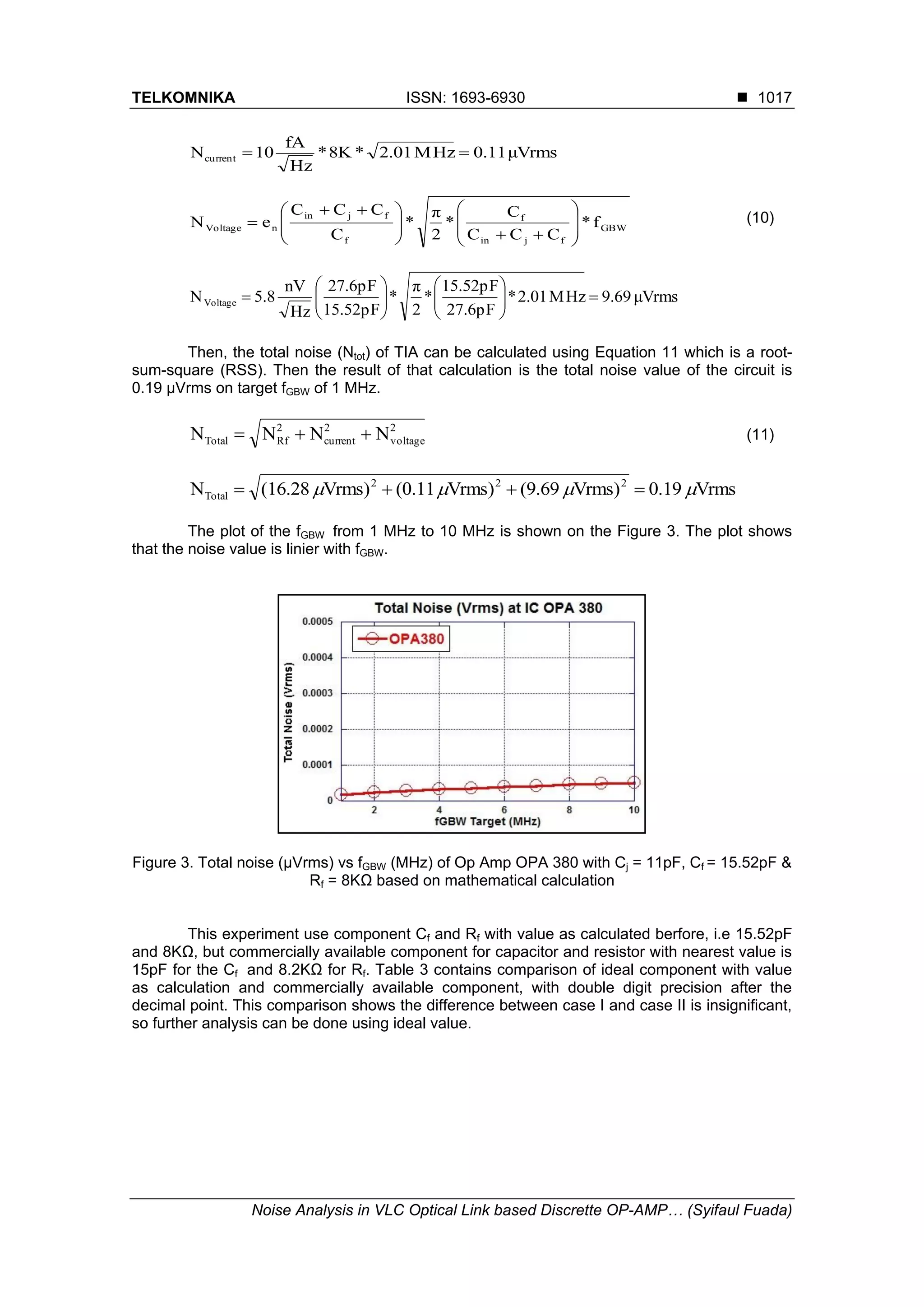 Noise Analysis in VLC Optical Link based Discrette OPAMP Trans-impedance Amplifier (TIA) | PDF