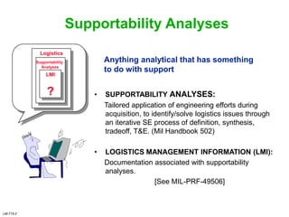 0557 Supportability Analyses 1.ppt