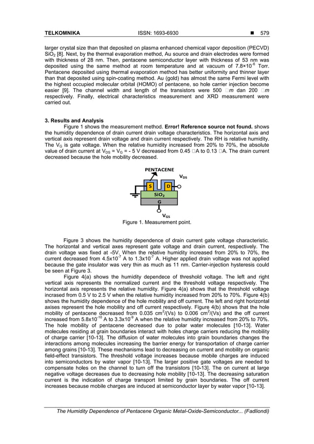 The Humidity Dependence of Pentacene Organic Metal- Oxide-Semiconductor Field-Effect Transistor ...