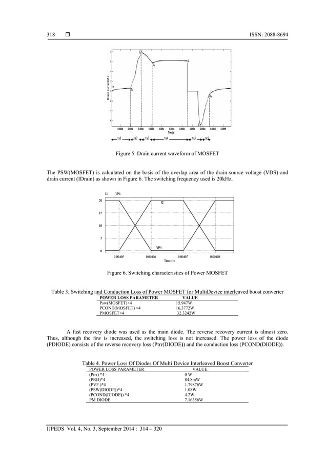 Design, Simulation and Hardware Implementation of a Multi Device Interleaved Boost Converter for ...