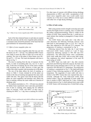 Cracking tendency of alkali-activated slag concrete | PDF