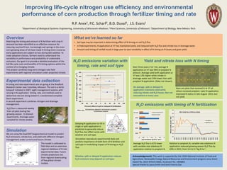 Improving Life-Cycle Nitrogen Use Efficiency And Environmental ...