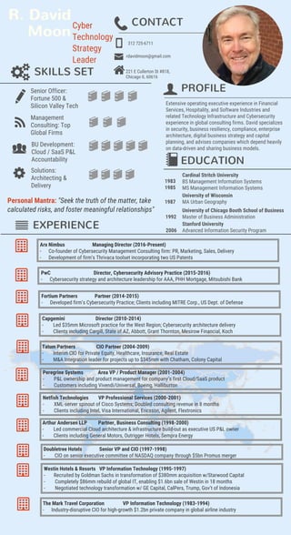 Oct 2016 infographic resume | PDF