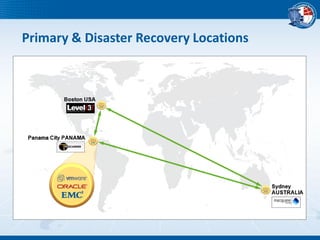 presentations-amp_imo_presentation | PDF