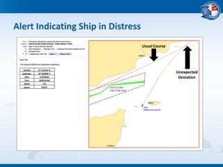 presentations-amp_imo_presentation | PDF
